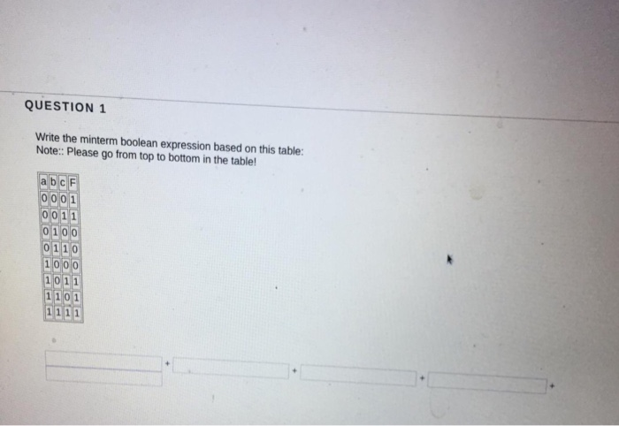 Solved QUESTION 1 Write the minterm boolean expression based | Chegg.com