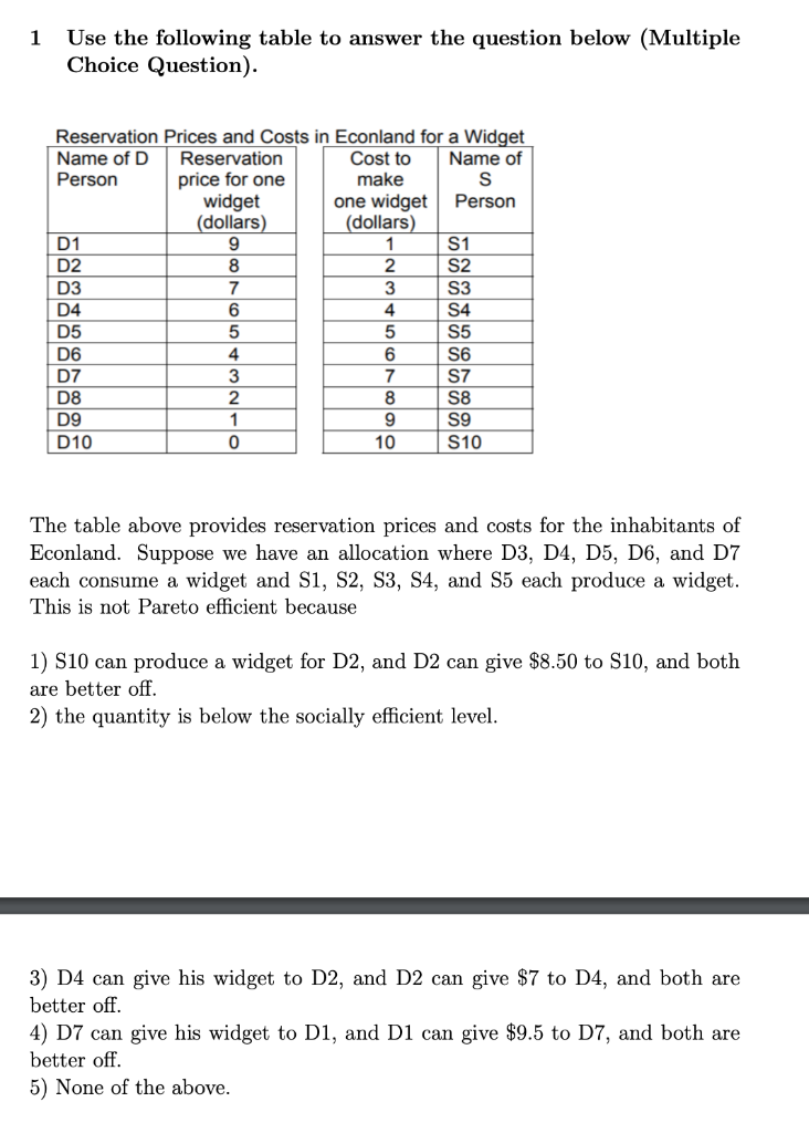 Solved (c) (True/False) Is the following statement true or | Chegg.com