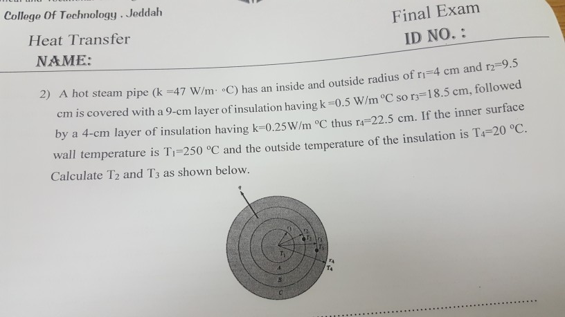 Solved College Of Tochnology. Jeddah Heat Transfer NAME: | Chegg.com