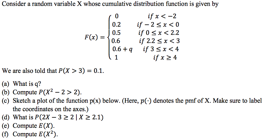 Solved Consider a random variable X whose cumulative | Chegg.com