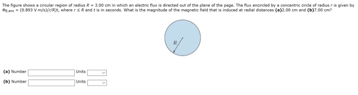 Solved The figure shows a circular region of radius R = 3.00 | Chegg.com