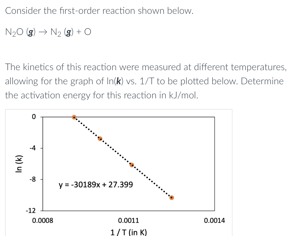 Solved Consider the first-order reaction shown below. | Chegg.com