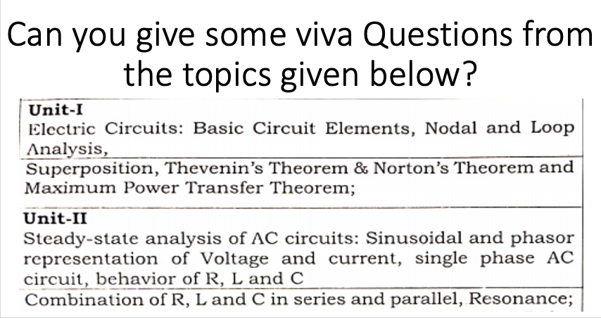 Solved Can you give some viva Questions from the topics | Chegg.com