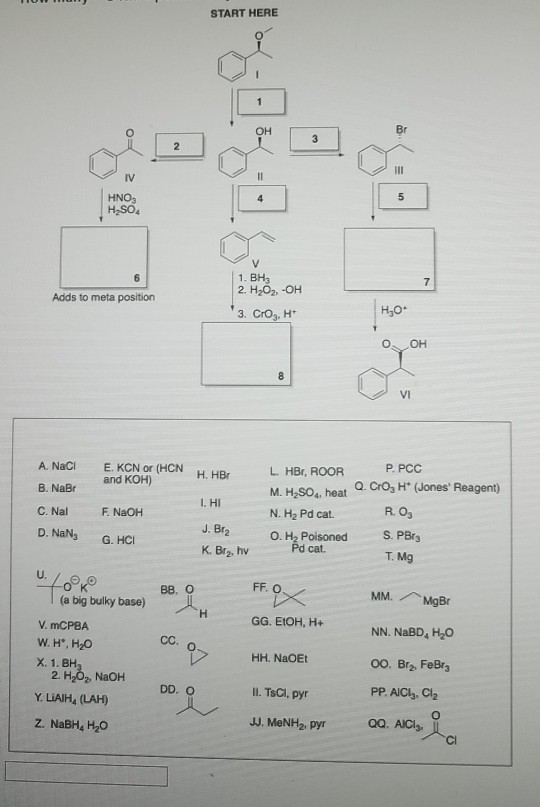 Solved 21. Utilize the Scheme below to ANSWER the | Chegg.com