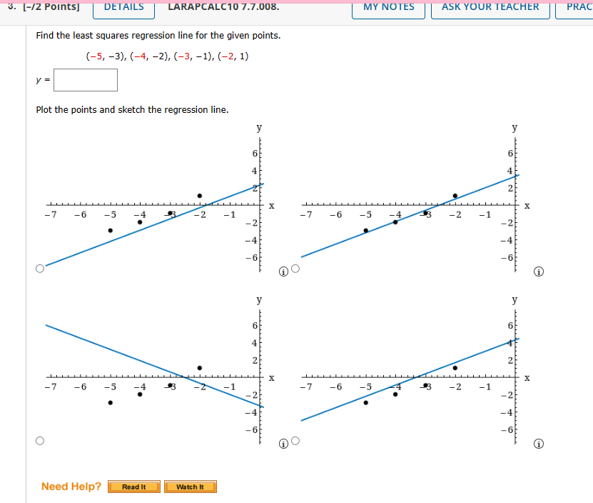 Solved Find the least squares regression line for the given | Chegg.com