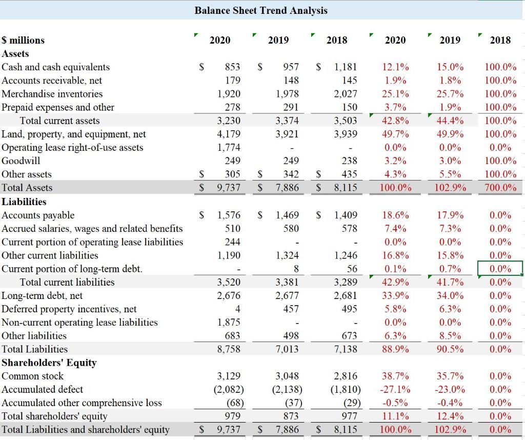 Solved I wanted to see if anyone can verify whether my 3 | Chegg.com