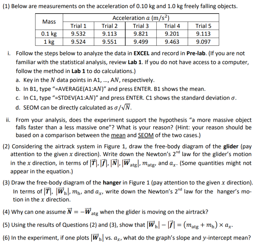 Solved (1) Below are measurements on the acceleration of | Chegg.com