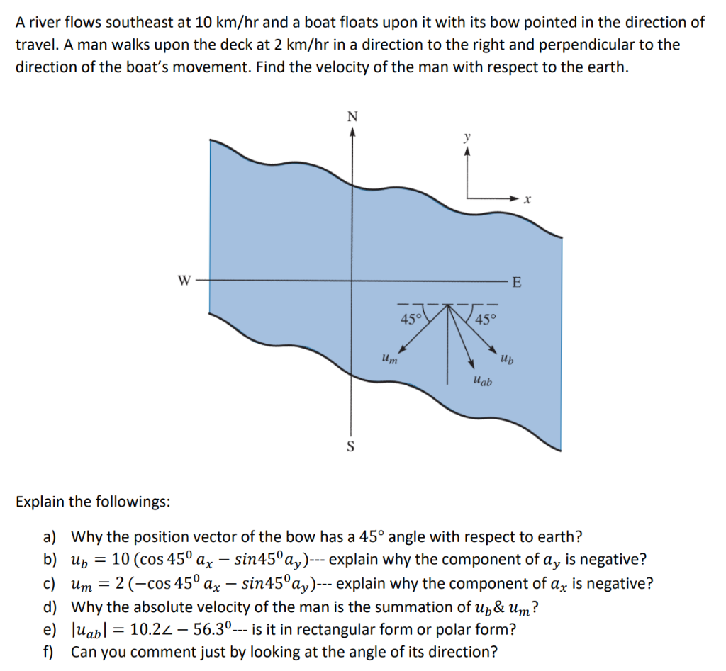 Solved A river flows southeast at 10 km/hr and a boat floats | Chegg.com