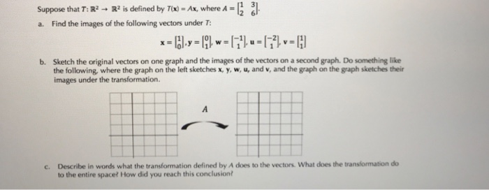 Solved Suppose that T: R2 →R2 is defined by T(x)-Ax, where A | Chegg.com