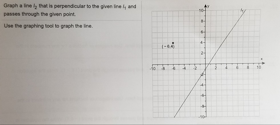 Solved Graph a line 12 that is perpendicular to the given | Chegg.com