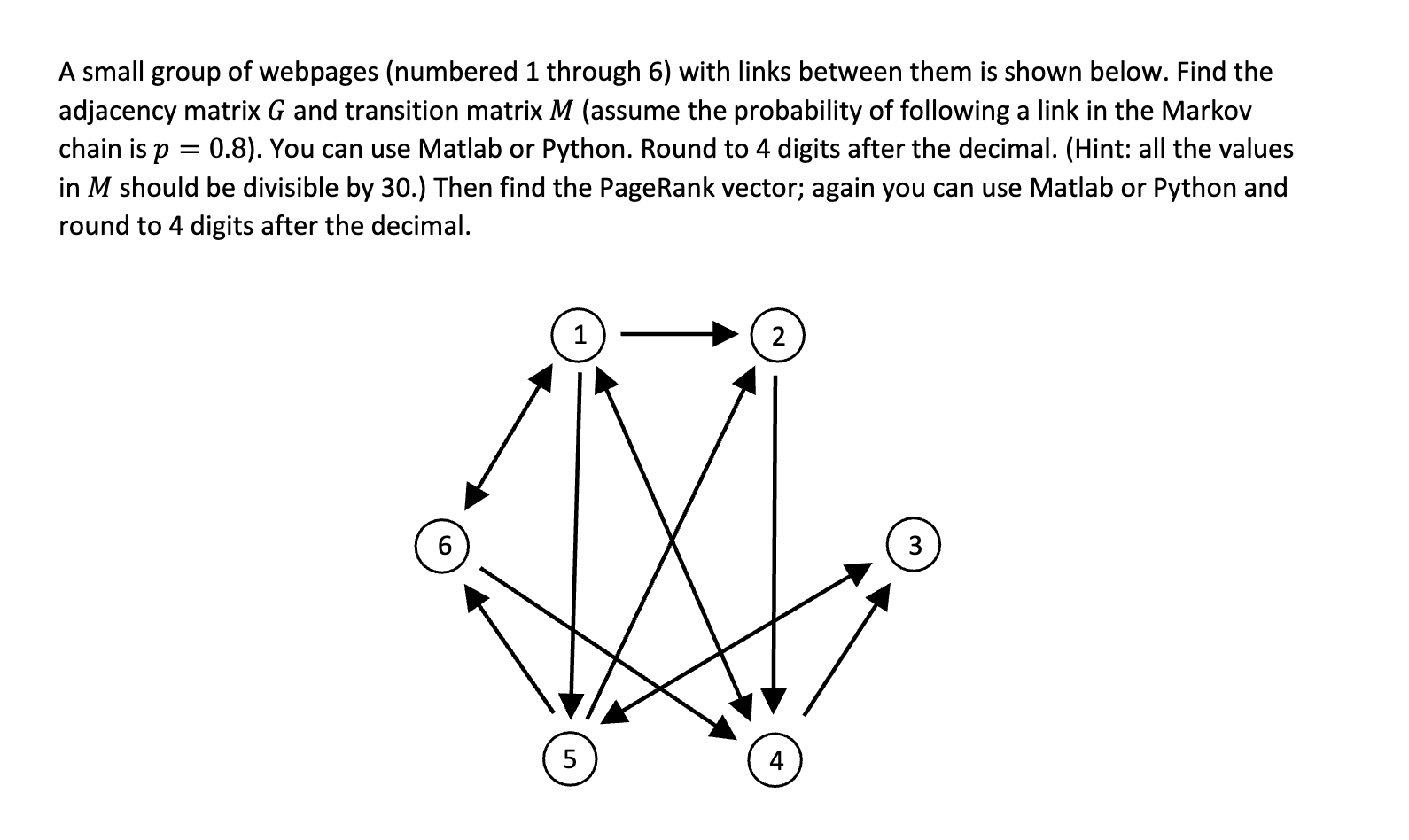 Solved A small group of webpages (numbered 1 through 6 ) | Chegg.com