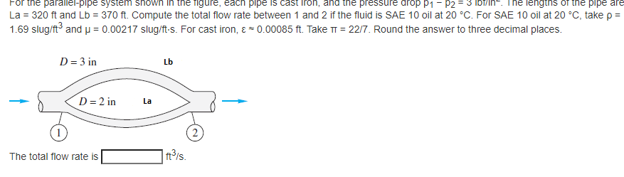 Solved For the parallel-pipe system shown in the figure, | Chegg.com