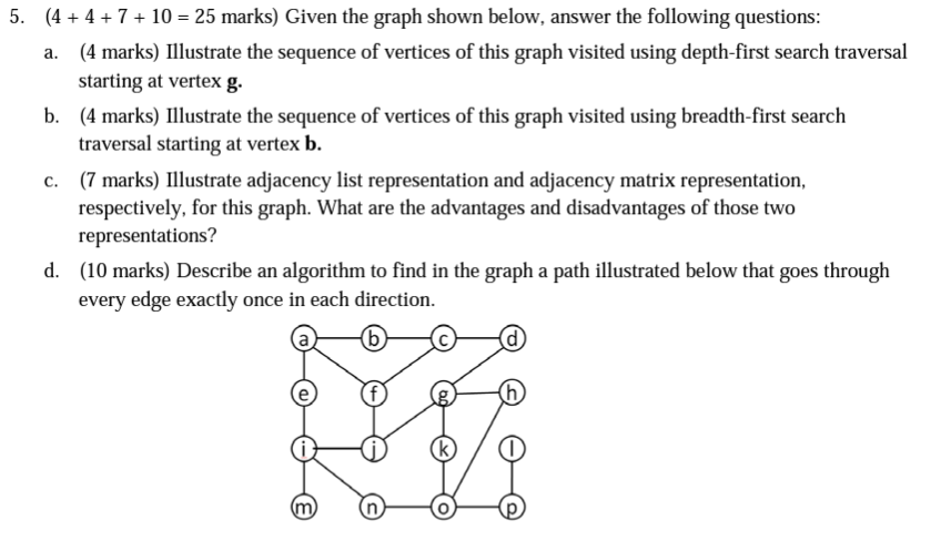 Solved 5. (4+4+7+10=25 marks) Given the graph shown below, | Chegg.com