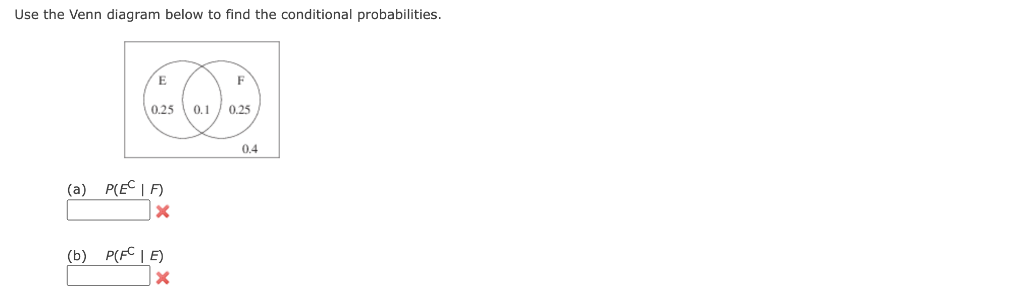 Solved Use the Venn diagram below to find the conditional | Chegg.com