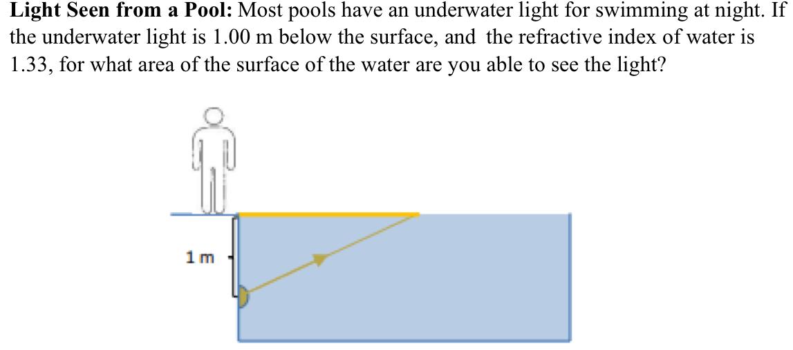Solved Light Seen from a Pool: Most pools have an underwater | Chegg.com