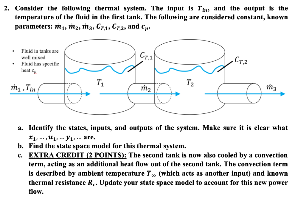 Solved 2. Consider the following thermal system. The input | Chegg.com