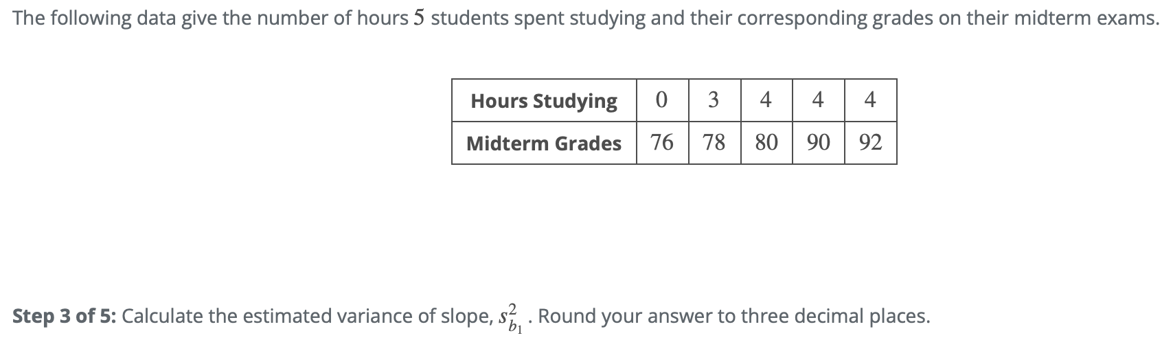 Solved The following data give the number of hours 5 | Chegg.com
