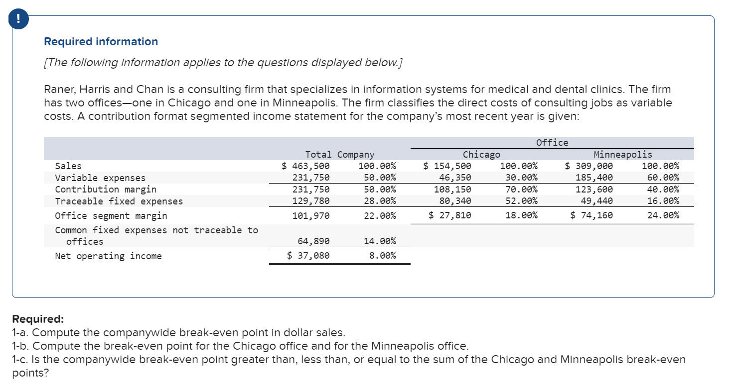 Solved 2. By how much would the company’s net operating | Chegg.com