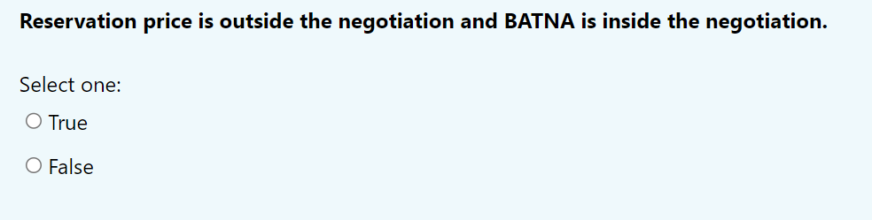 Solved Reservation price is outside the negotiation and | Chegg.com