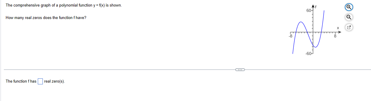 Solved The comprehensive graph of a polynomial function | Chegg.com