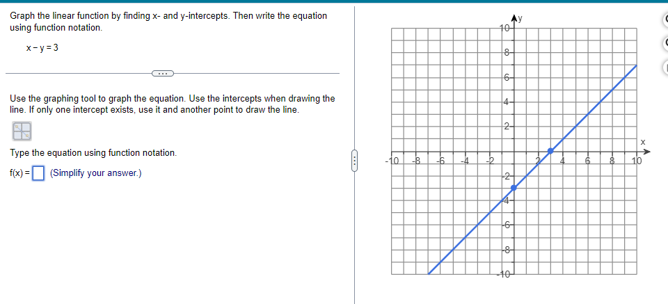 Solved Graph the linear function by finding x- and | Chegg.com