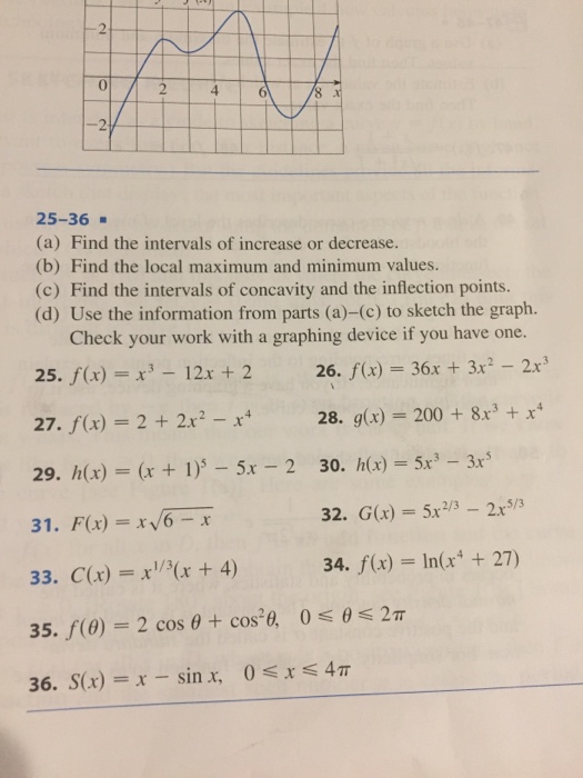 Solved 2 0 4. 25-36 . (a) Find the intervals of increase or | Chegg.com