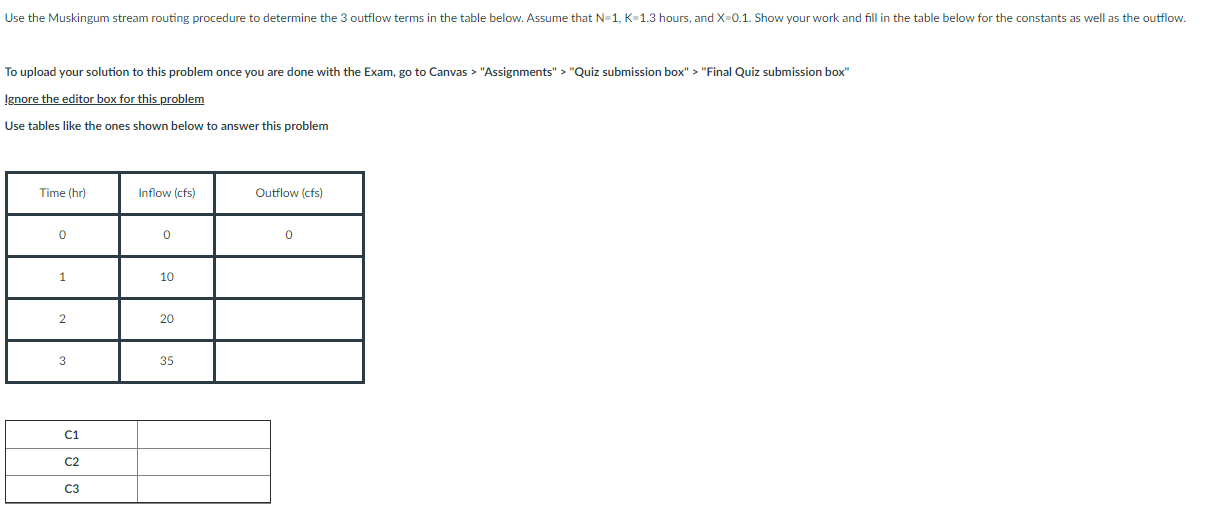Solved Use the Muskingum stream routing procedure to | Chegg.com