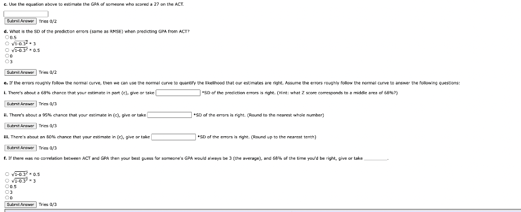 Solved The scatter plot below shows the GPA and ACT scores | Chegg.com