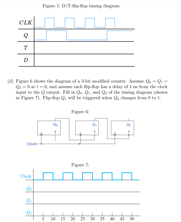 Solved (d) ﻿Figure 6 ﻿shows the diagram of a 3-bit modified | Chegg.com