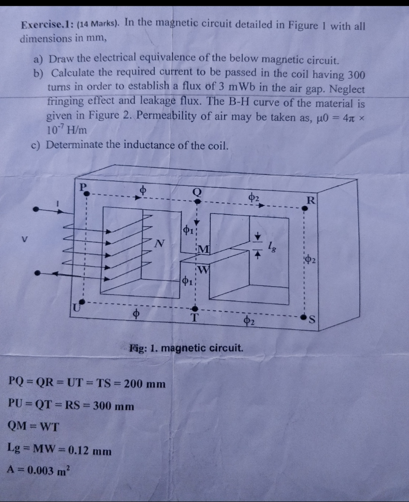 Solved Exercise.1: (14 Marks). In the magnetic circuit | Chegg.com