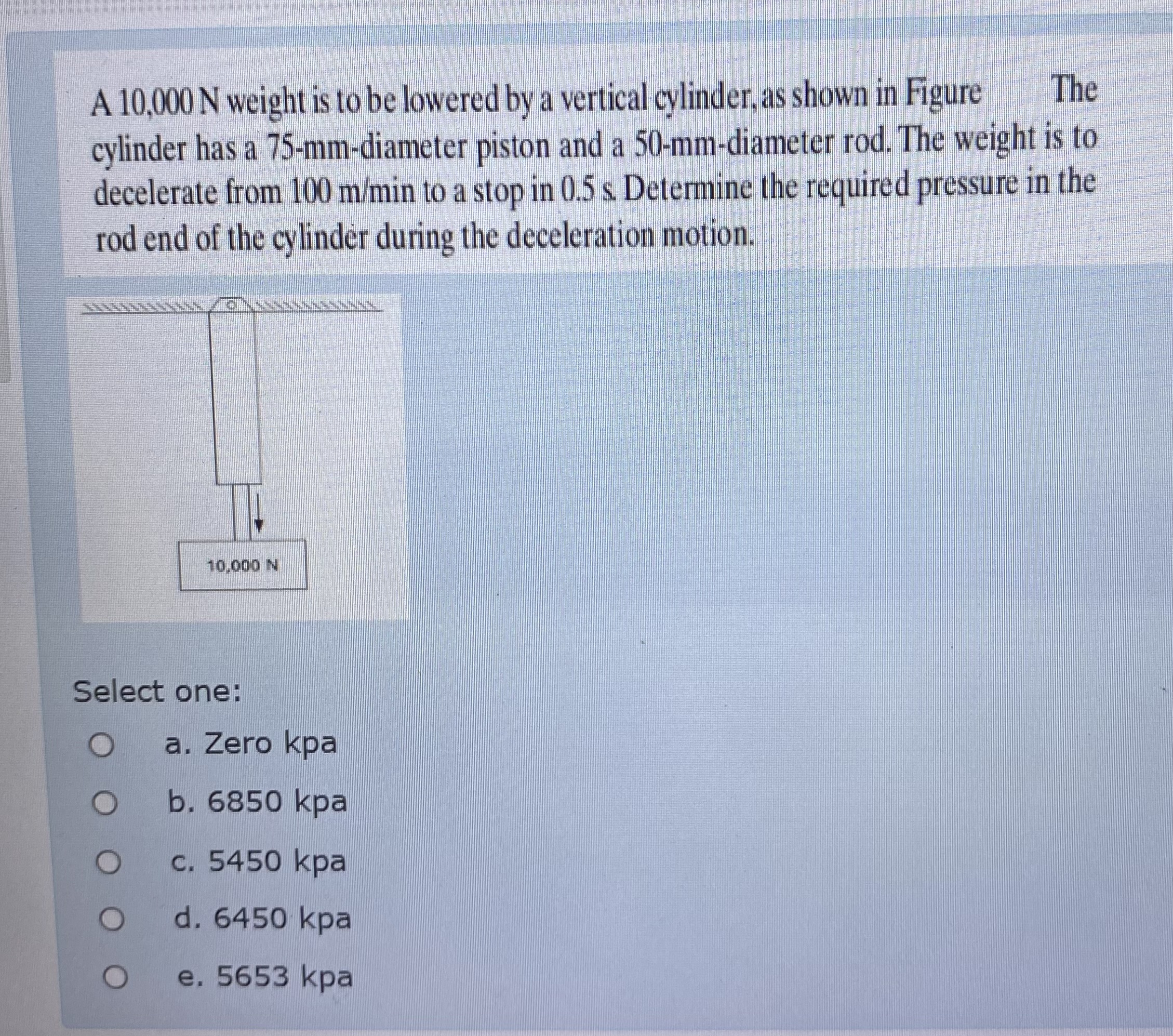 Solved A \( 10,000 \mathrm{~N} \) ﻿weight is to be lowered | Chegg.com