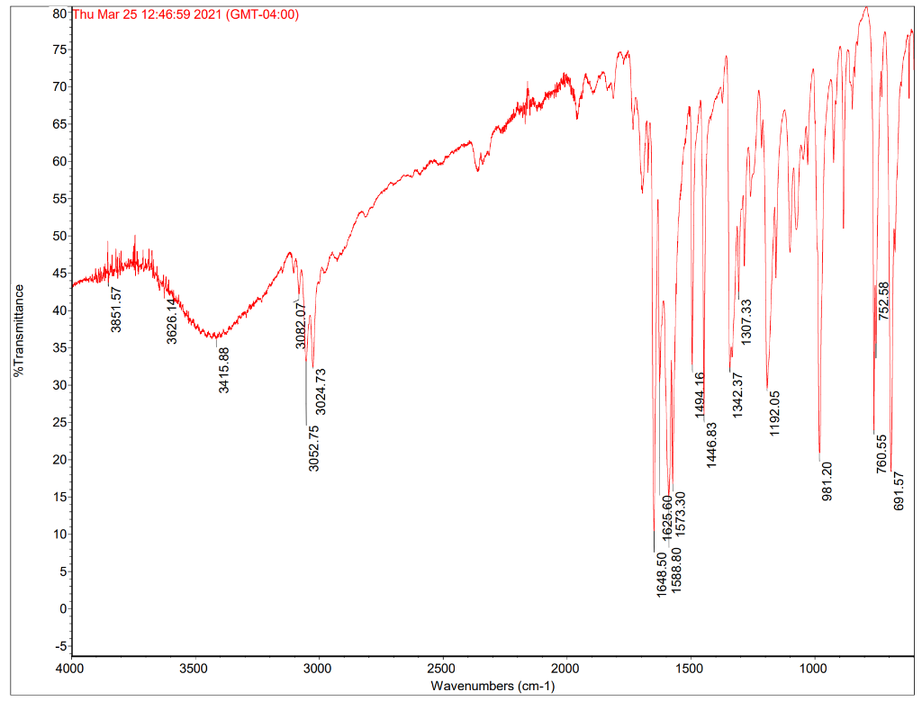 Solved Here is the product IR spectroscopy from an aldol | Chegg.com