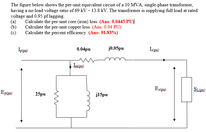 Solved The figure below shows the per-unit equivalent | Chegg.com
