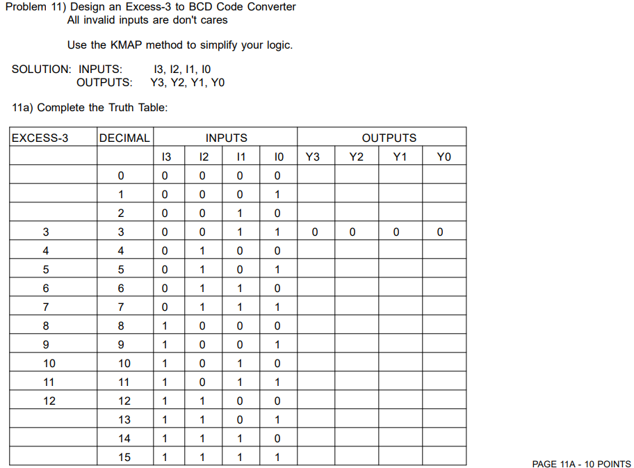 Solved Problem 11) Design an Excess-3 to BCD Code Converter | Chegg.com