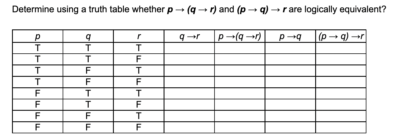 Solved Determine using a truth table whether p→(q→r) and | Chegg.com