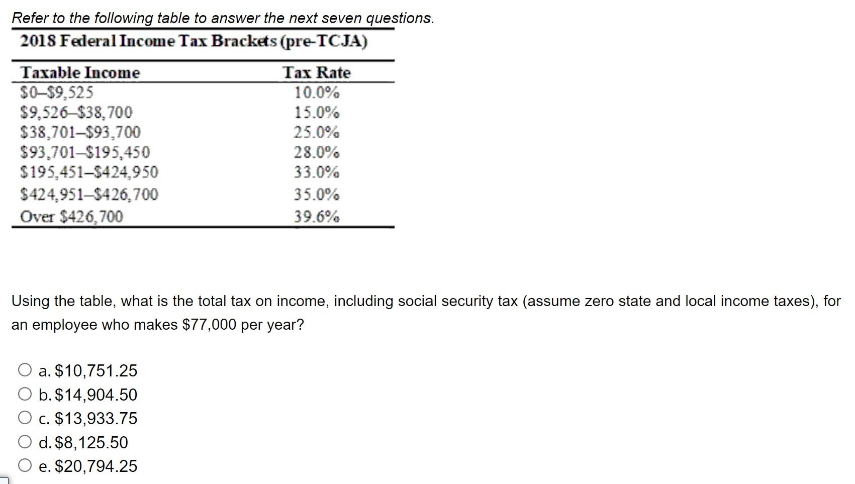 Solved Refer to the followina table to answer the next seven | Chegg.com