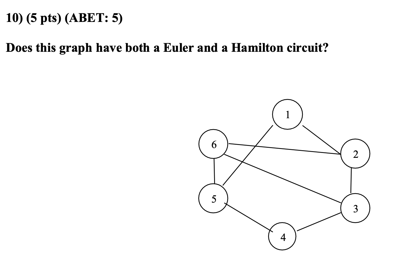 Solved 10) (5 pts) (ABET: 5) Does this graph have both a | Chegg.com Solved 10) (5 pts) (ABET: 5) Does this graph have both a | Chegg.com
