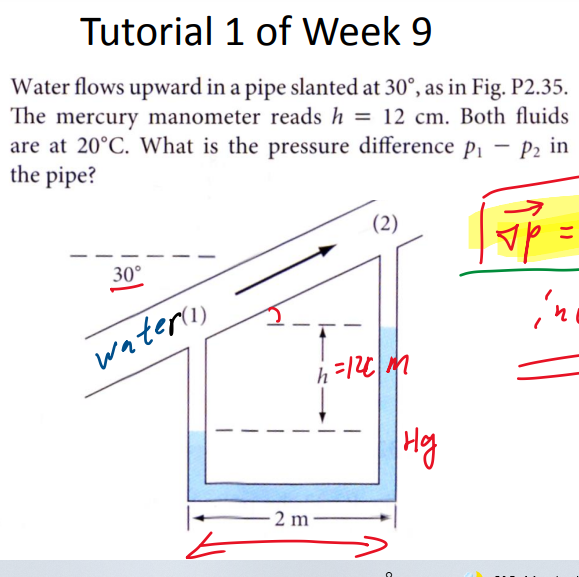 Solved Tutorial 1 of Week 9 Water flows upward in a pipe | Chegg.com