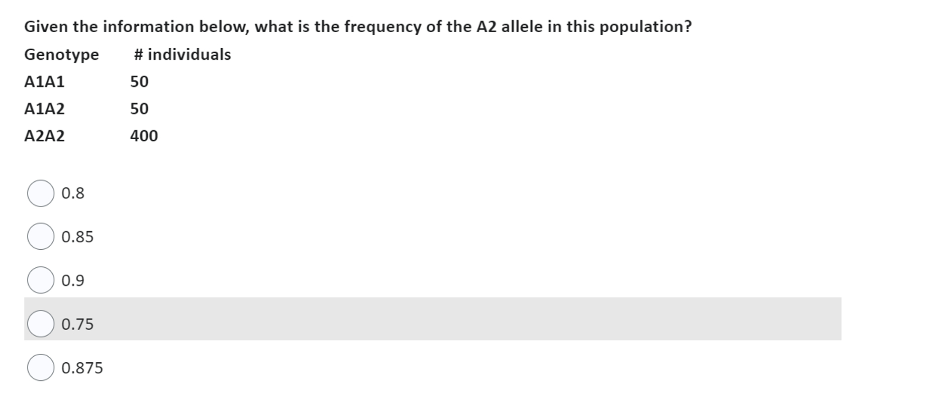 Solved Given the information below, what is the frequency of | Chegg.com