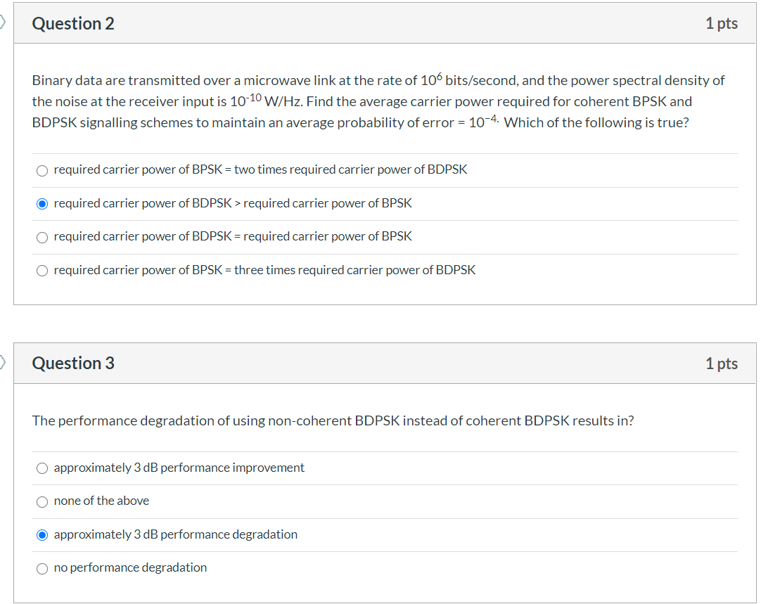 Solved Question 2 1 pts Binary data are transmitted over a | Chegg.com