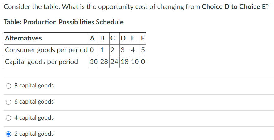 Solved Consider the table. What is the opportunity cost of | Chegg.com