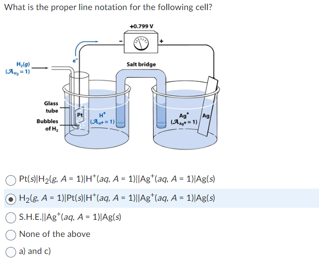 Solved What is the proper line notation for the following | Chegg.com
