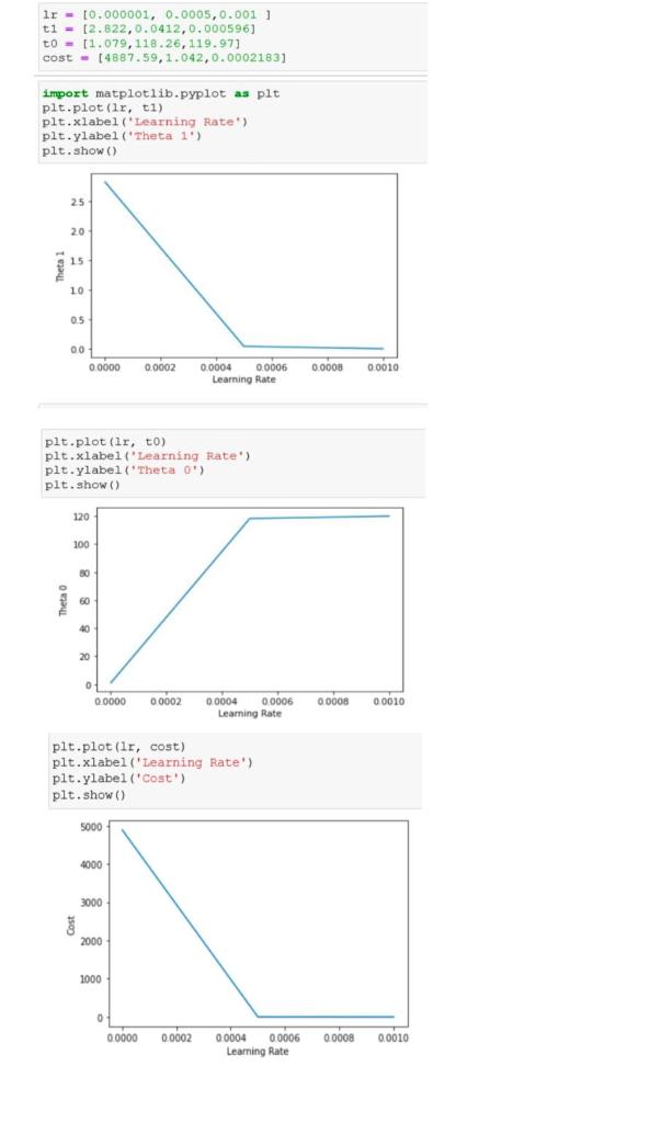 Solved I can't make an animation. Please help me. I use a | Chegg.com