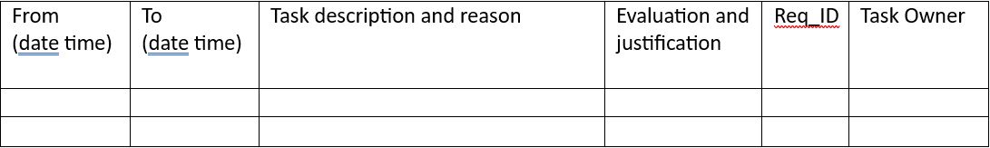 Solved We require assistance in creating a good plan to | Chegg.com