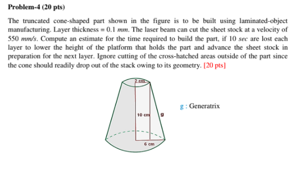 Solved Problem-4 (20 pts) The truncated cone-shaped part | Chegg.com