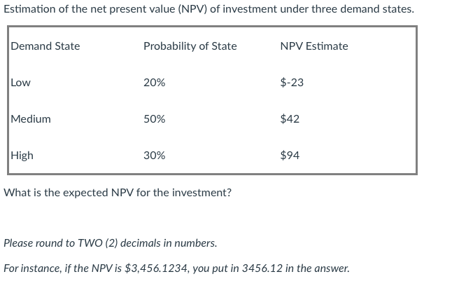 Solved Estimation of the net present value (NPV) of | Chegg.com