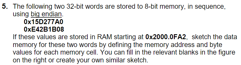 Solved 5. The following two 32-bit words are stored to 8-bit | Chegg.com