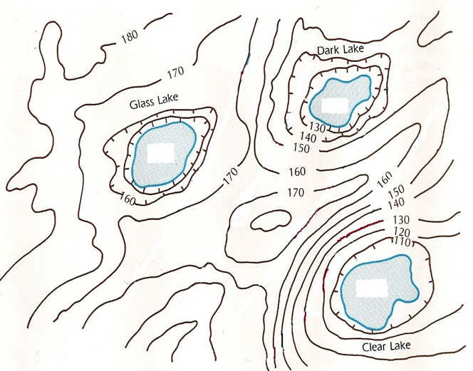 How To Draw Water Table Contour Lines