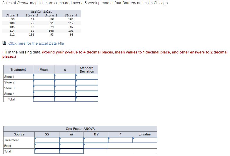 Click here for the Excel Data File Fill in the | Chegg.com