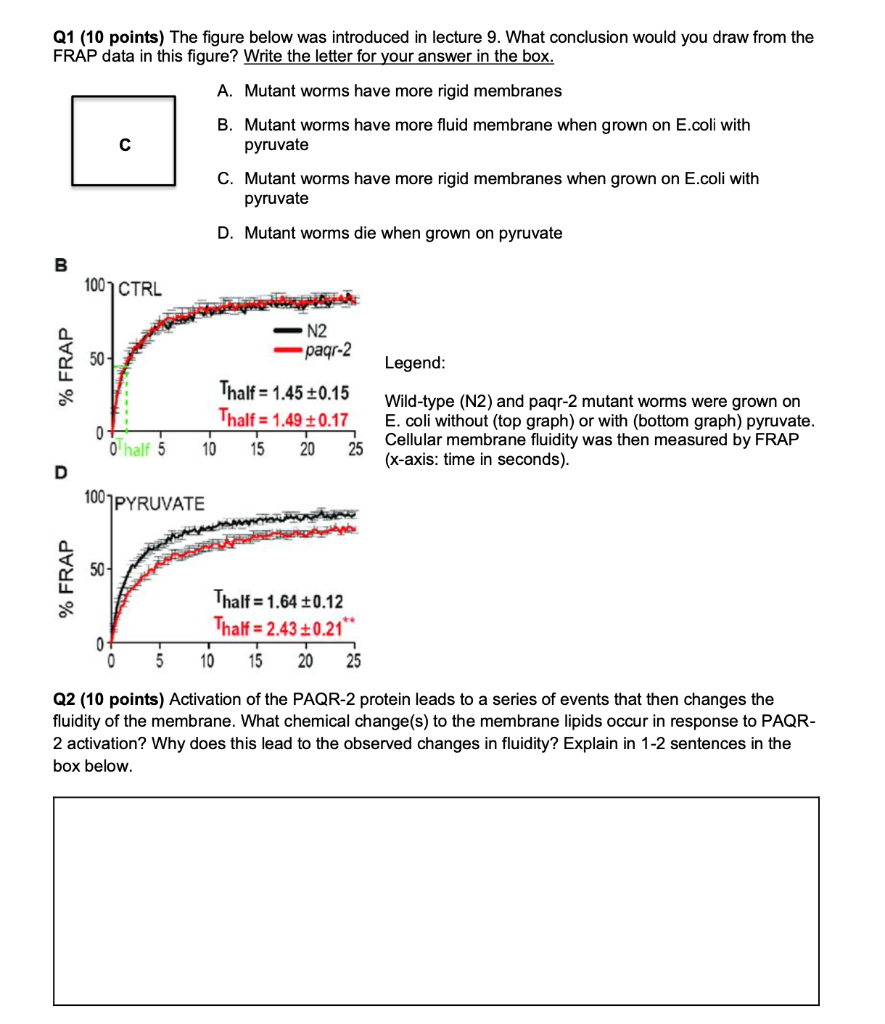 Solved Q1 (10 points) The figure below was introduced in | Chegg.com